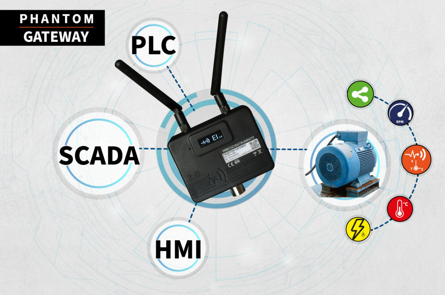 Collecting Vibration Data Wirelessly! – ERBESSD INSTRUMENTS