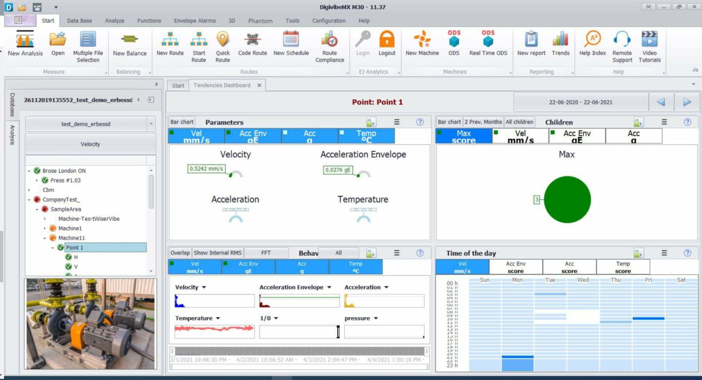 DIGIVIBEMX 11 A revolution in Vibration Analysis & Analyzers - ERBESSD