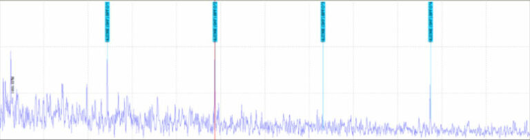 Acceleration Enveloping for Bearing Fault Analysis - ERBESSD