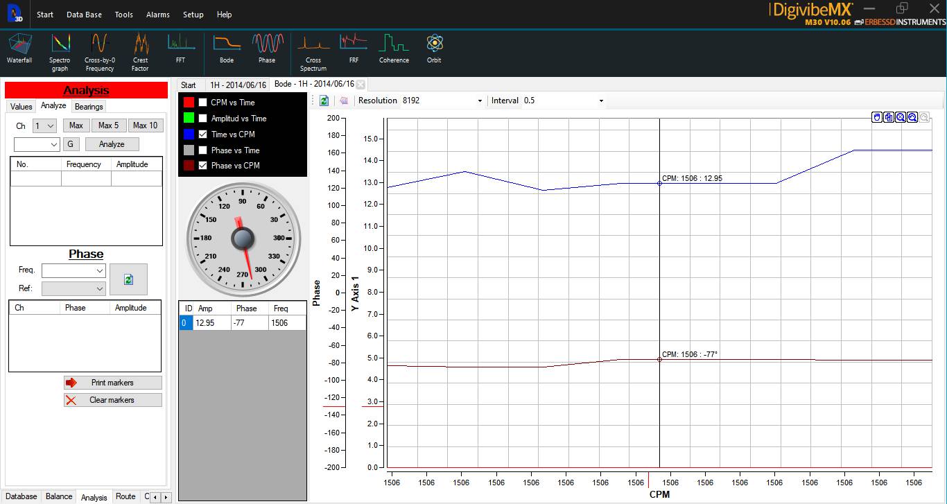 DigivibeMX® M20 Vibration Analyzer & Data Collector | Features