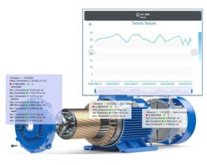 Trends have reached the SCADA schemes – ERBESSD INSTRUMENTS