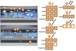 Case study: SCADA - MODBUS - SMC PHANTOM – ERBESSD INSTRUMENTS