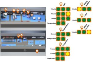 Case study: SCADA - MODBUS - SMC PHANTOM – ERBESSD INSTRUMENTS