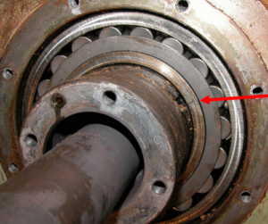 Case Study: Advantages of Using Band Filters with Acceleration Envelope ...