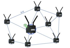 Phantom Gateway – ERBESSD INSTRUMENTS
