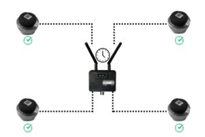 Vibration Monitoring System | Phantom®