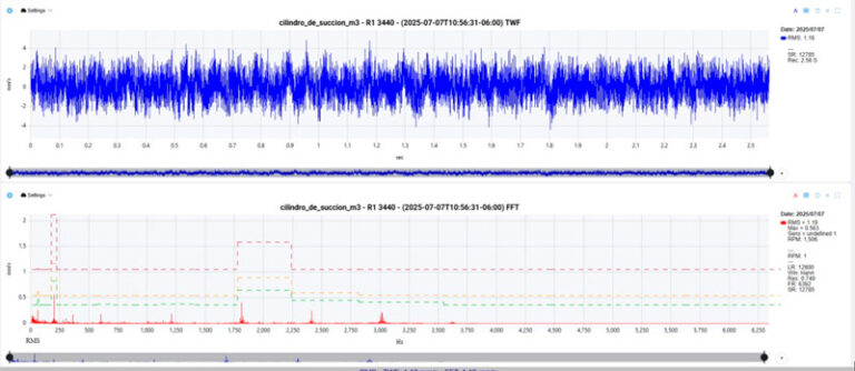 Octave bands and their applications in Vibration Analysis – ERBESSD ...
