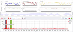 Octave bands and their applications in Vibration Analysis – ERBESSD ...